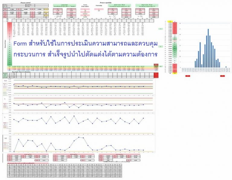 หน้าแรก - หลักสูตรอบรม หลักสูตร อบรม